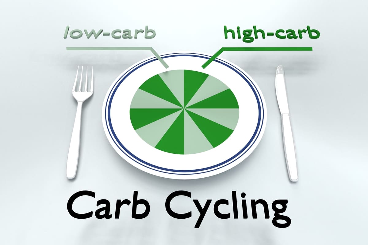 Dieta Carb Cycle: ce este, cum functioneaza, indicatii | Dr. Max Farmacie