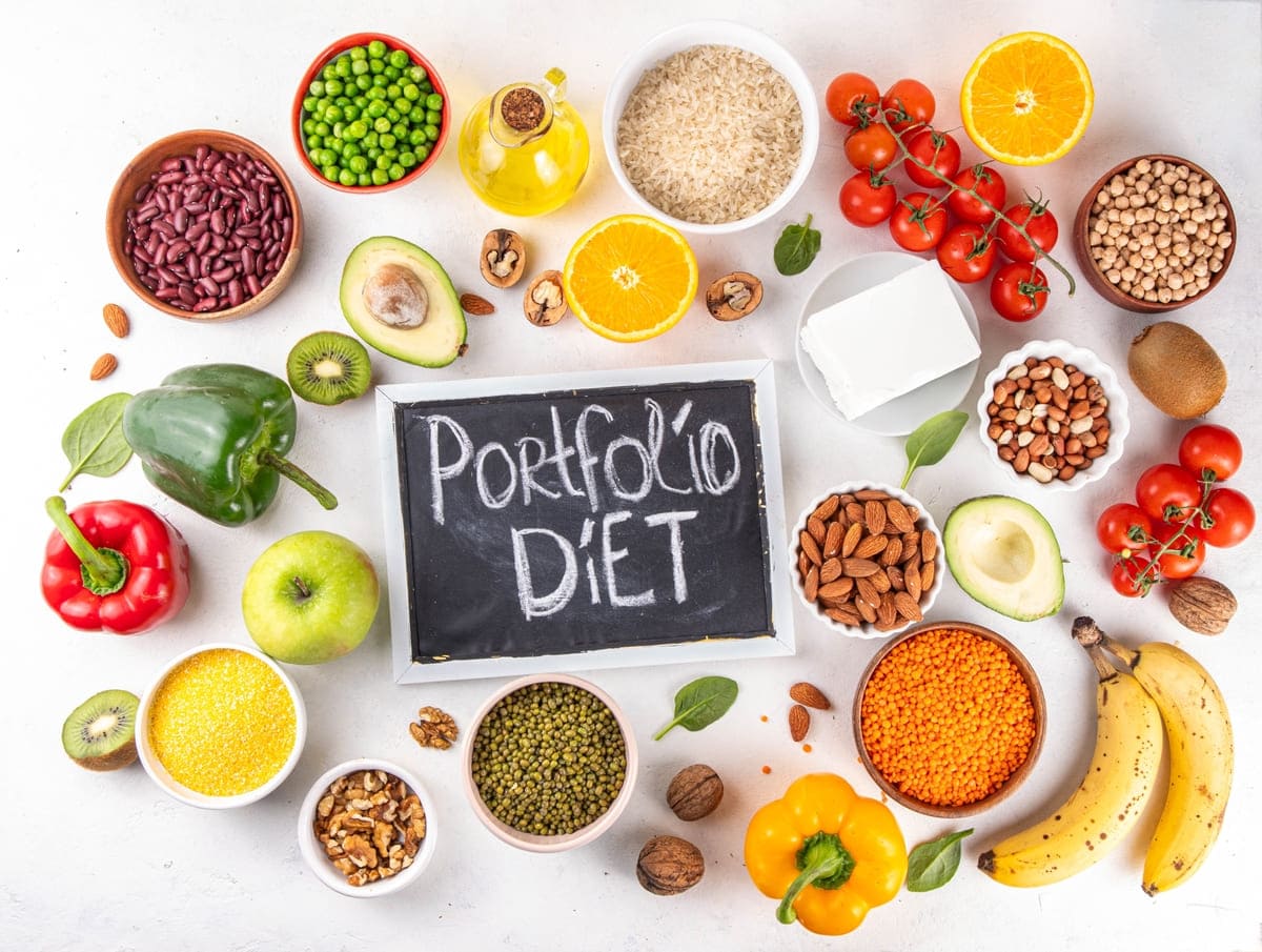 Dieta Portfolio: ce este, cum functioneaza, indicatii | Dr. Max Farmacie